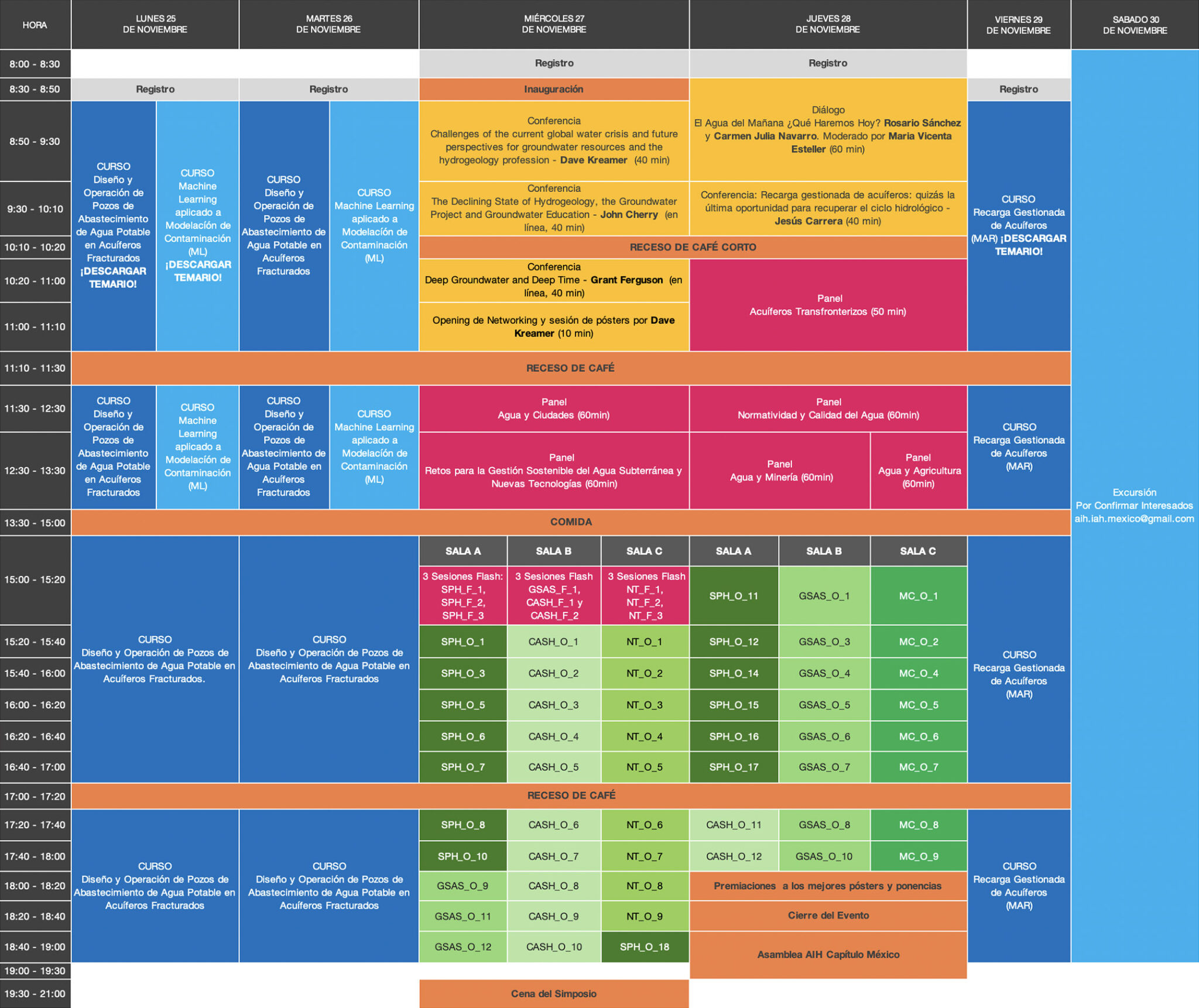 Inicio - Simposio de Aguas Subterráneas 2024 | AIH Capítulo México