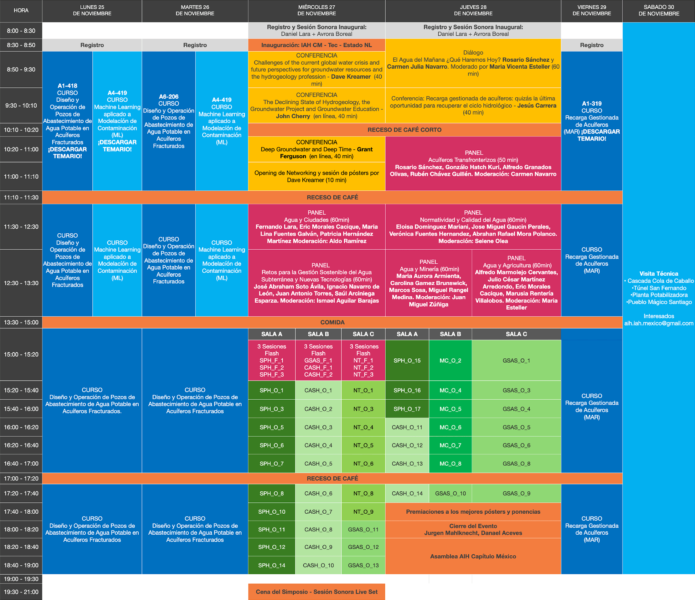 Inicio - Simposio de Aguas Subterráneas 2024 | AIH Capítulo México